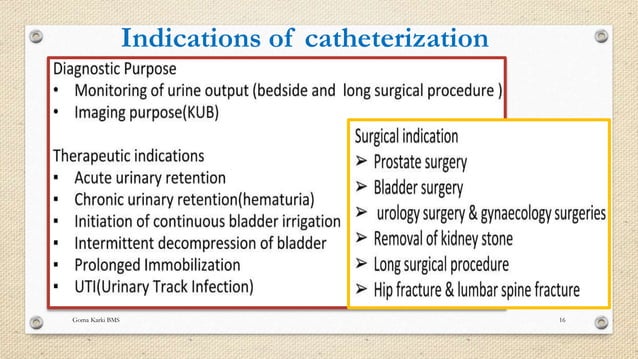 Urinary Catheterization(Definition, indication, types, procedure).pptx ...