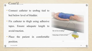 Urinary Catheterization(Definition, indication, types, procedure).pptx