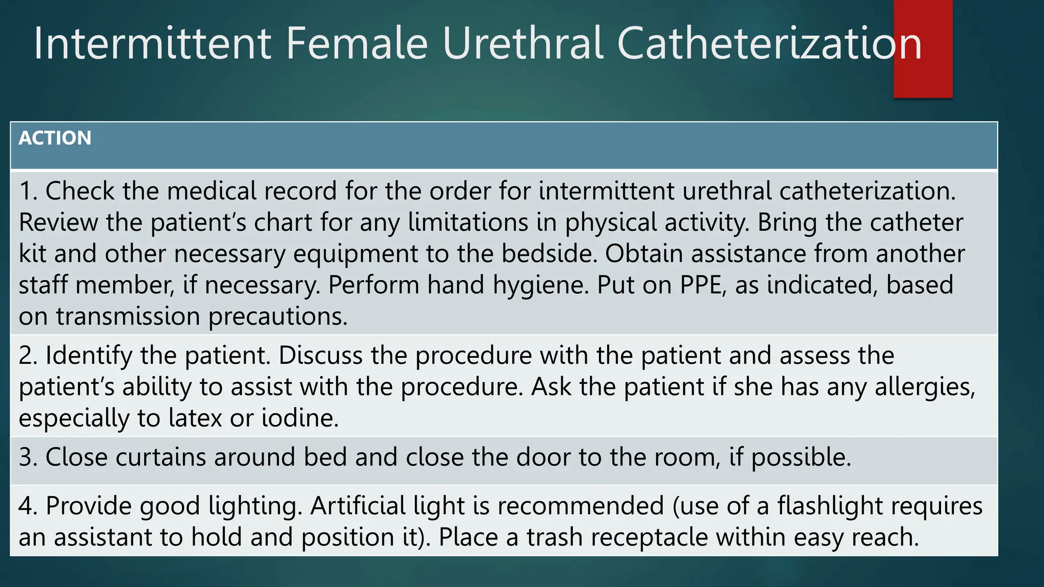 Catheterization Procedure by Anushri Srivastav.pptx