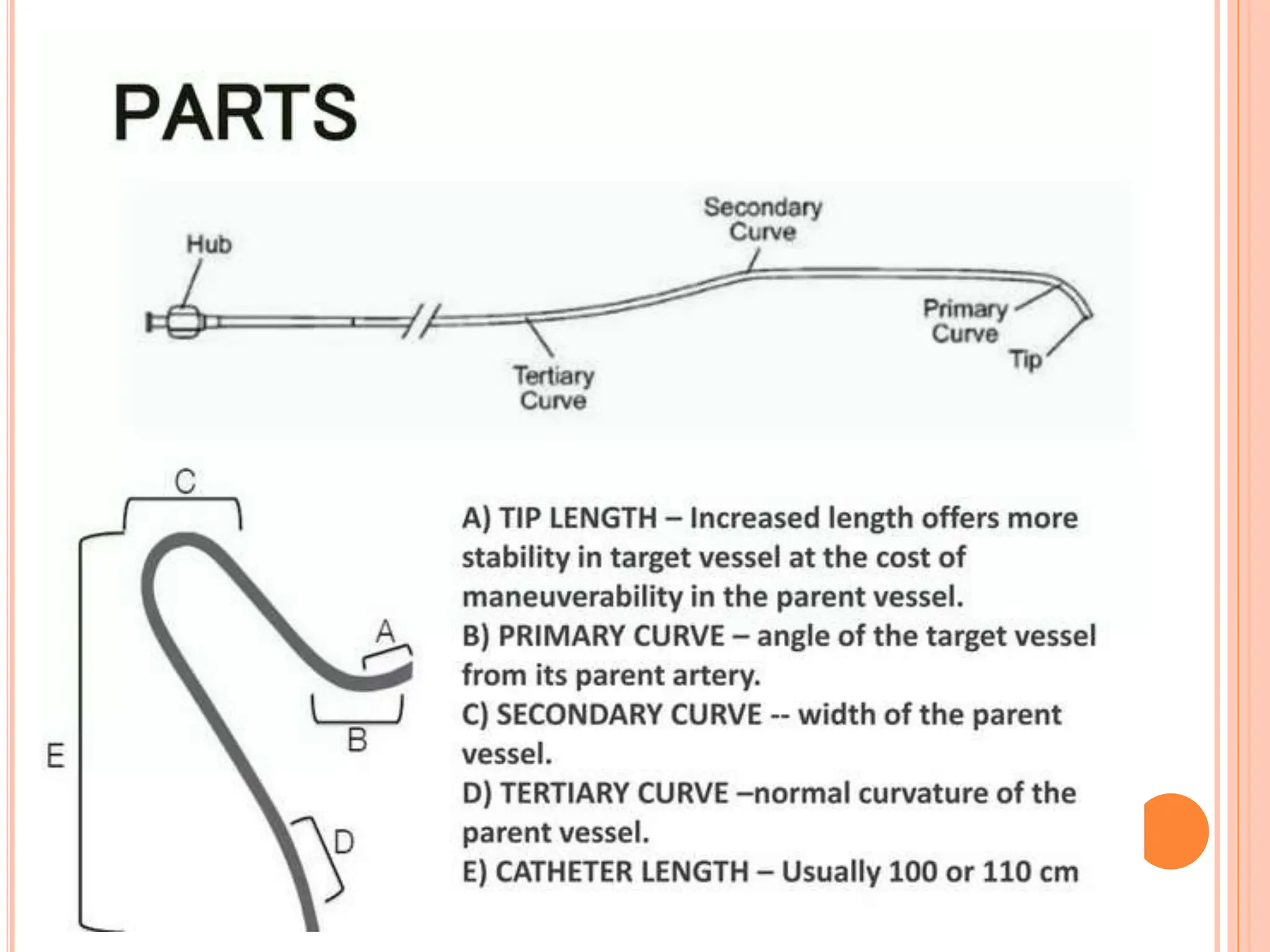 diagnostic and guiding catheters Presentation.pptx