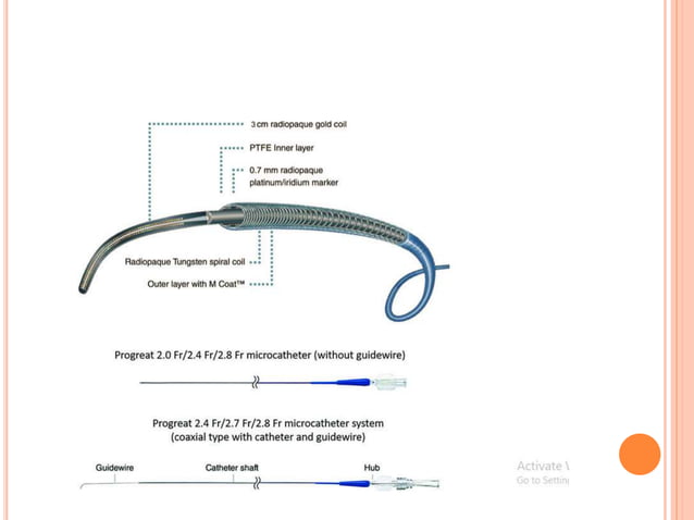 diagnostic and guiding catheters Presentation.pptx | Heart and ...