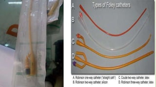 Catheters | PPTX