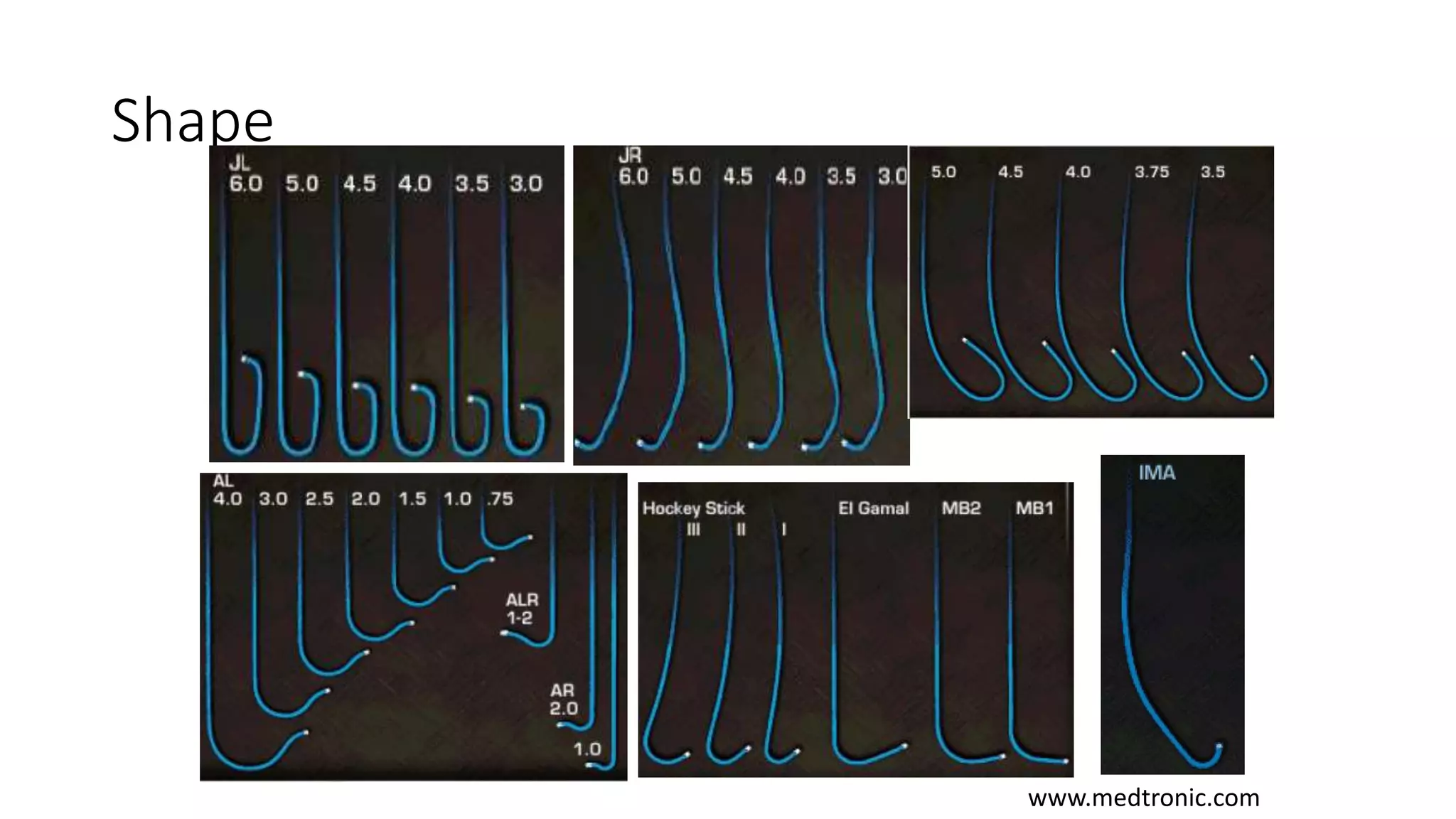 catheters.pptx