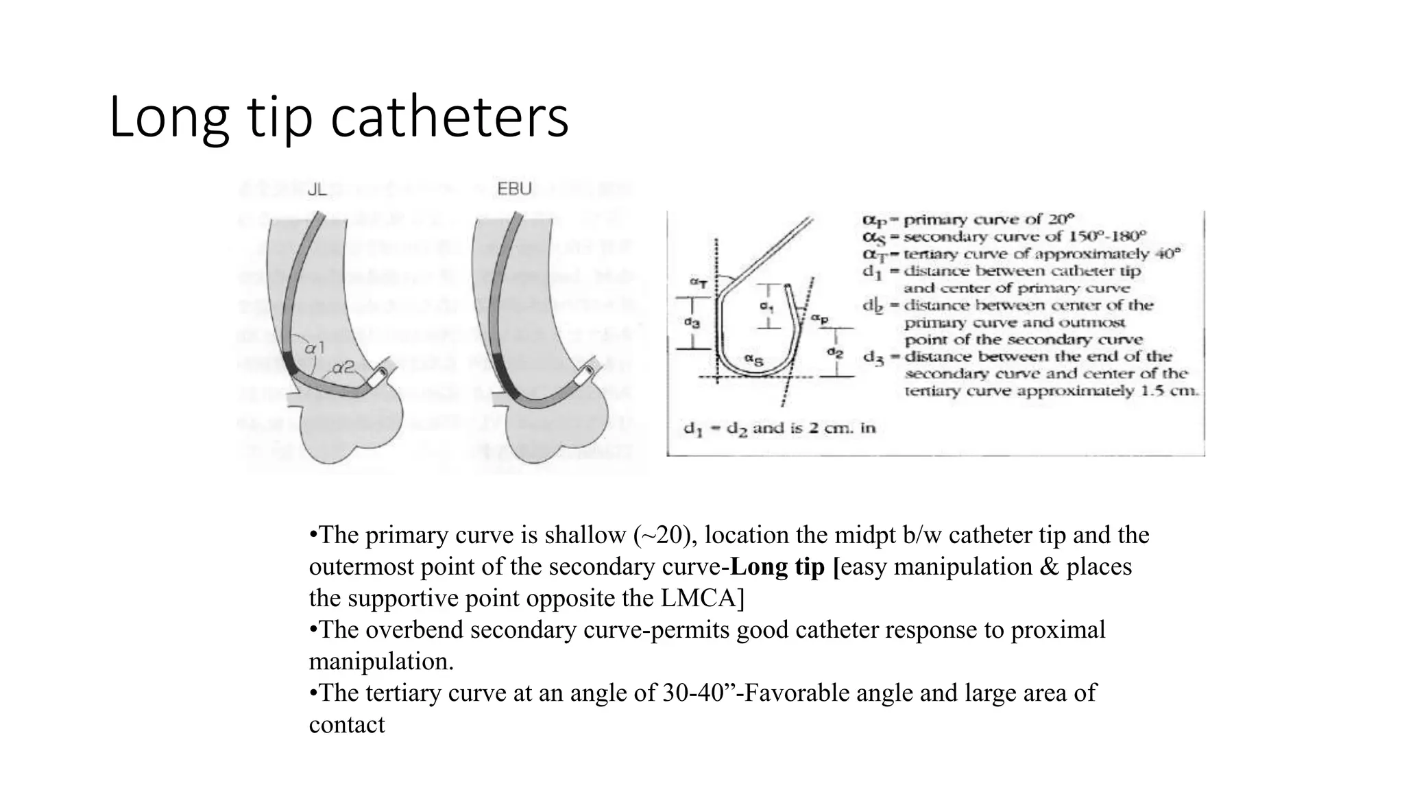 catheters.pptx