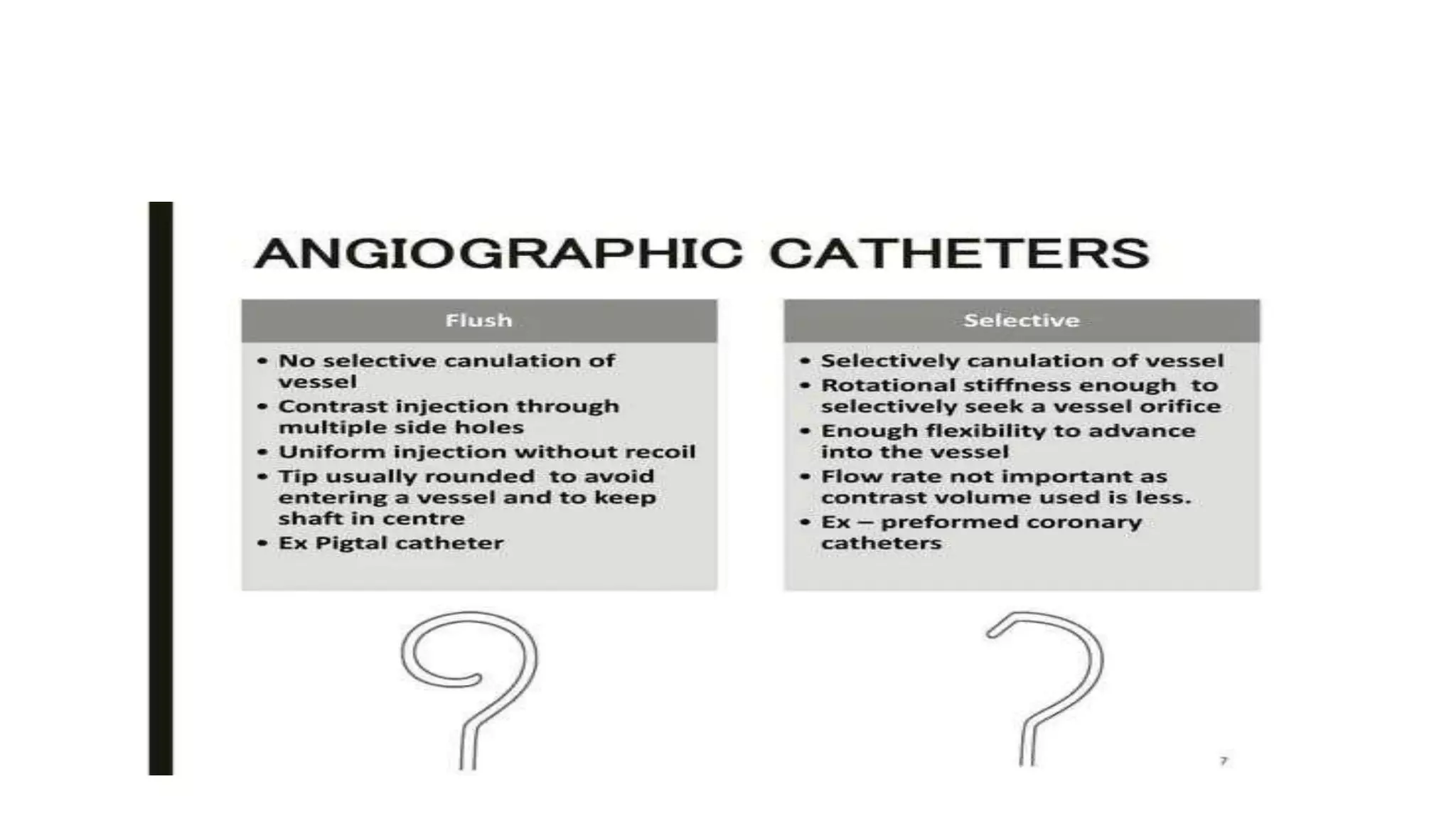 catheters.pptx