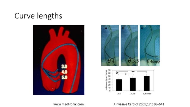 catheters.pptx | Heart and Cardiovascular Diseases | Diseases and ...