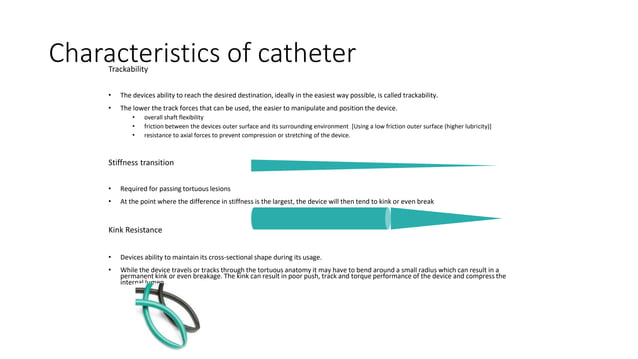 catheters.pptx | Heart and Cardiovascular Diseases | Diseases and Conditions