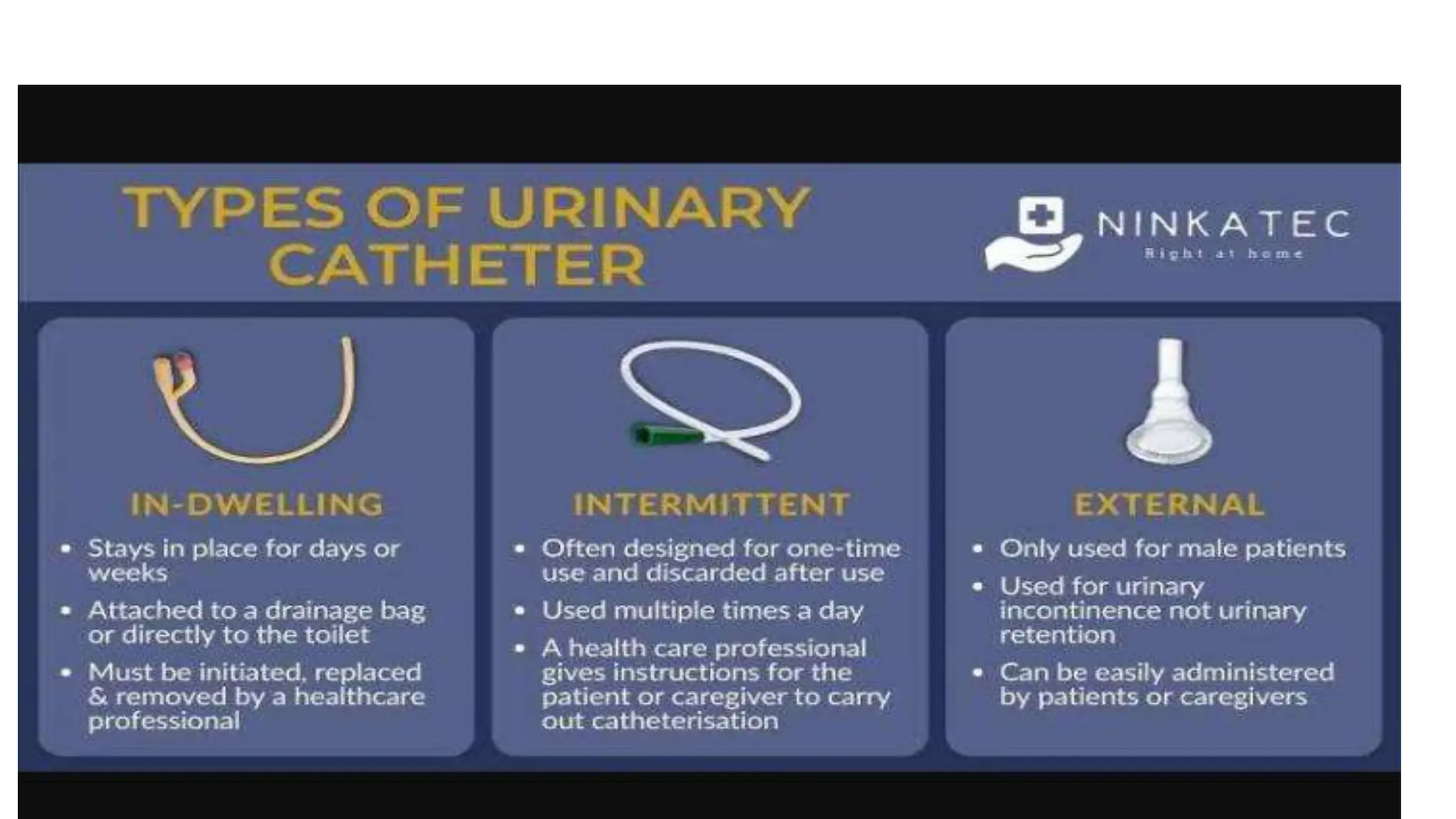 catheters and urethral catheterization.pptx