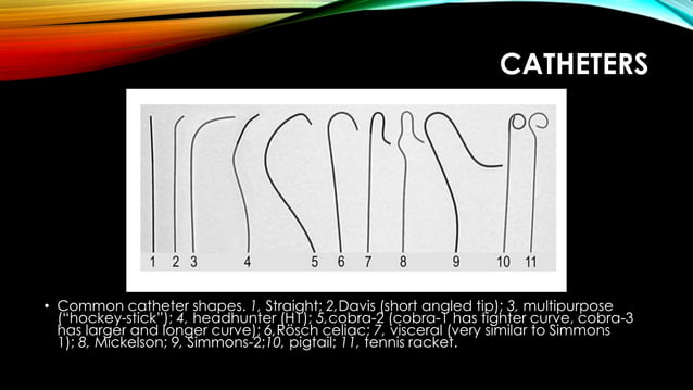 Interventional Radiology : Devices and Embolic Agents that a Resident ...