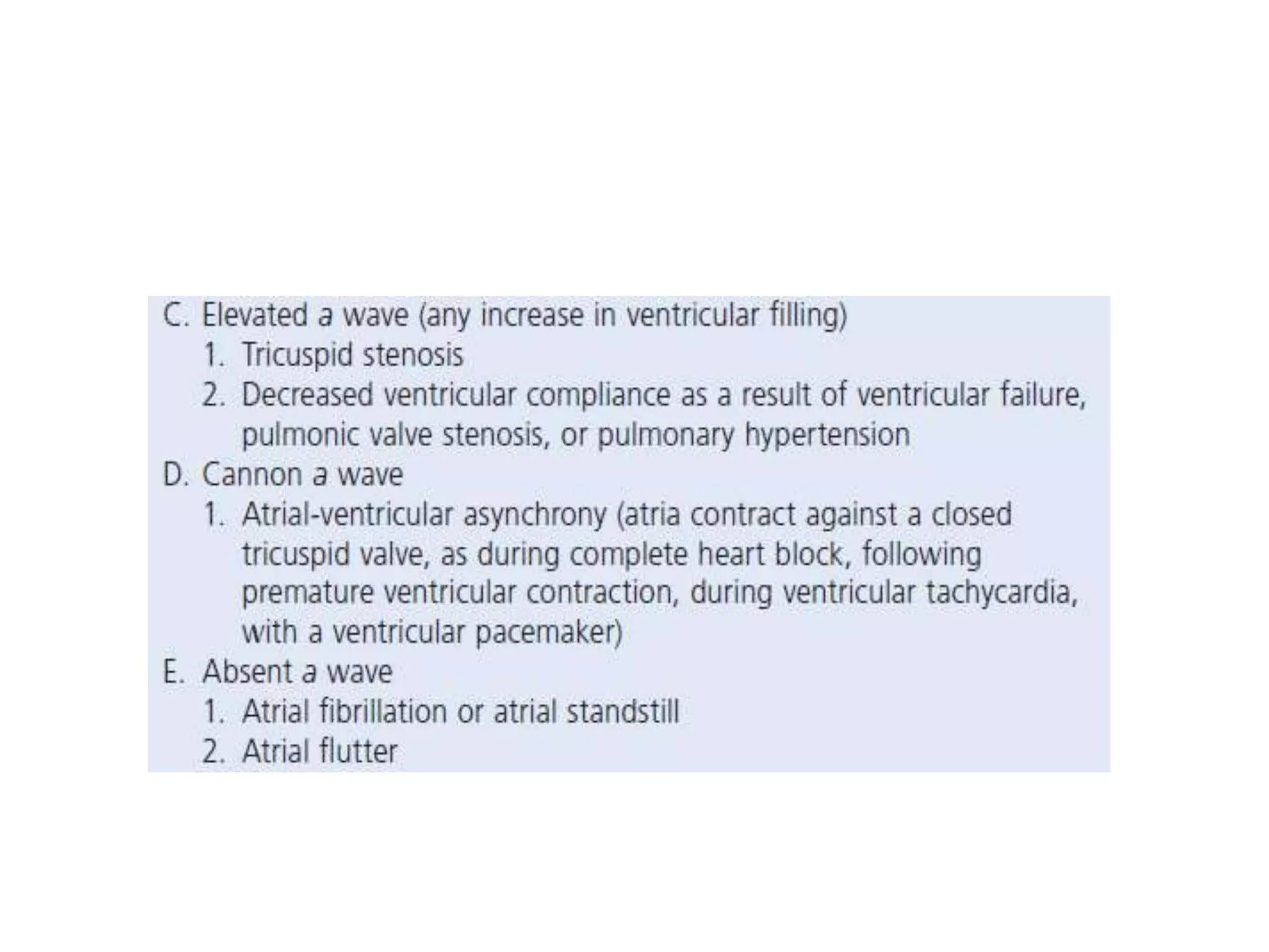 Cath hemodynamics vir | PPTX