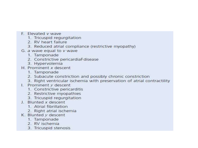 Cath hemodynamics vir | PPTX