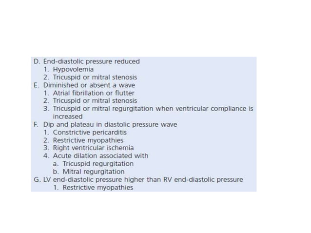 Cath hemodynamics vir | PPTX