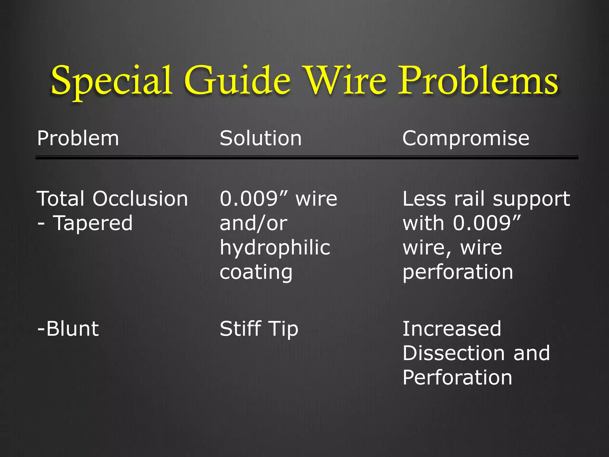 cathlab essentials.pdf