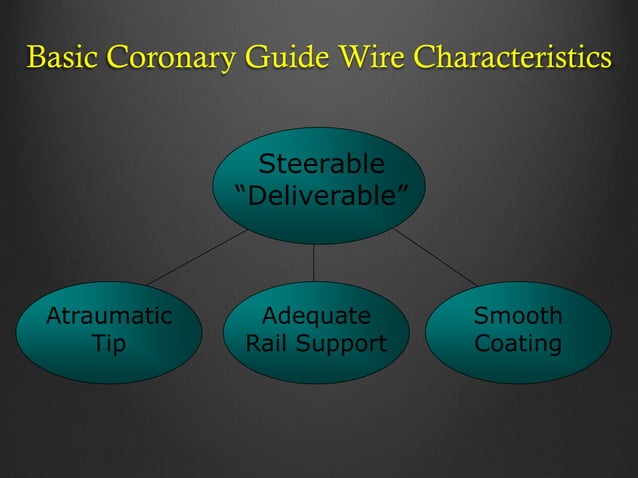 cathlab essentials.pdf