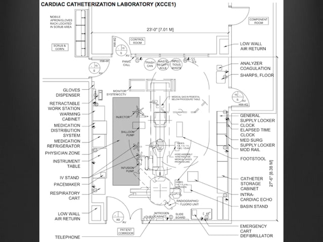 cathlab essentials.pdf
