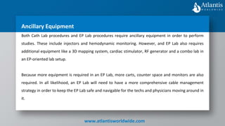 Cath Lab Vs. EP Lab: What’s The Difference? | PPTX