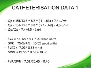 VSD PAH CATH MEET | PPT