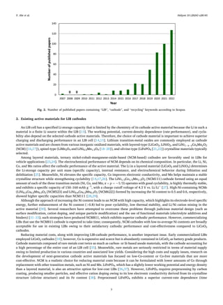 Cathode-active-materials-using-rare-metals-recovered-from-waste-li_2024 ...
