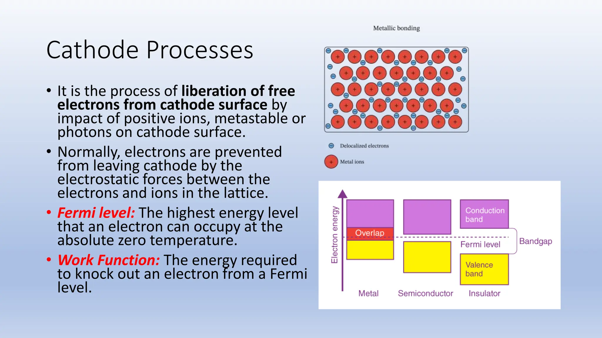Cathode Processes and its Types.pptx | Chemistry | Science