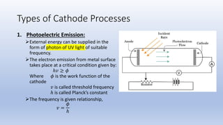 Cathode Processes and its Types.pptx | Chemistry | Science