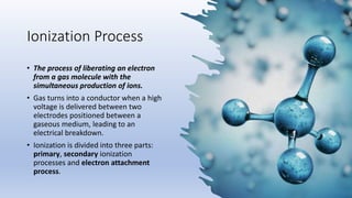 Cathode Processes and its Types.pptx | Chemistry | Science