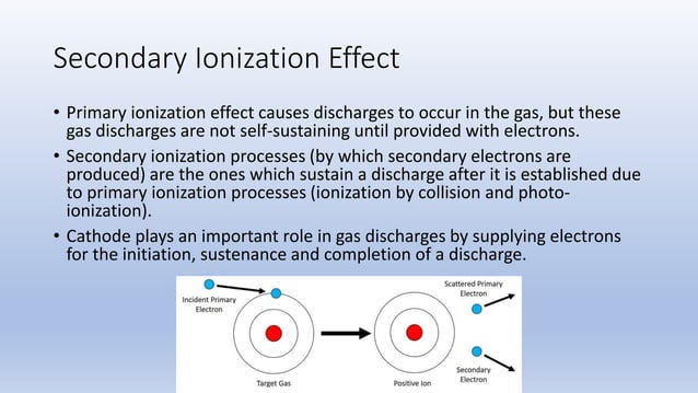 Cathode Processes and its Types.pptx | Chemistry | Science