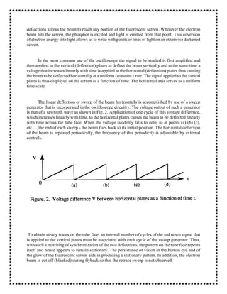 Cathode ray oscilloscope | PDF