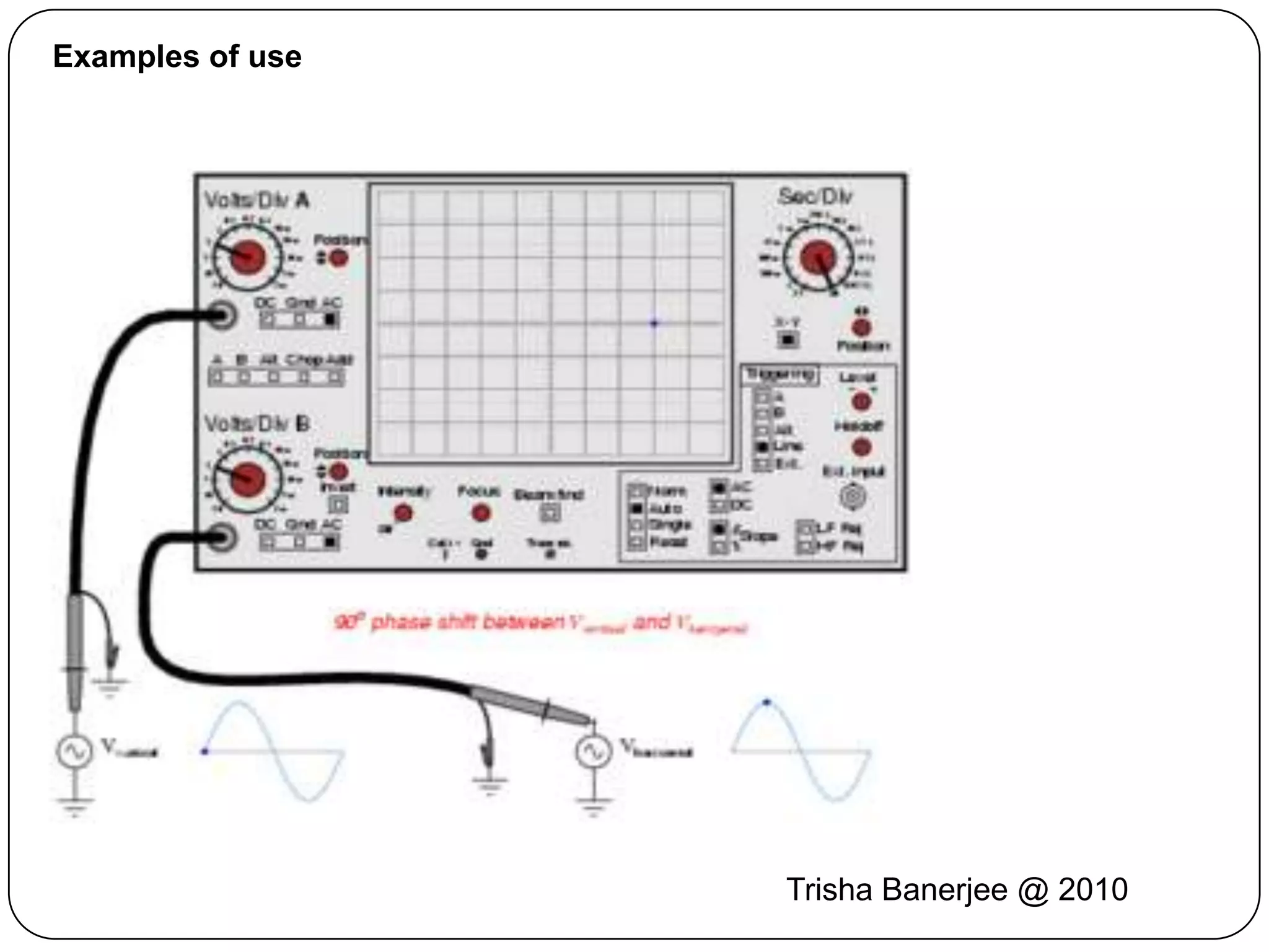 Cathode ray oscilloscope and related experiments | PPTX