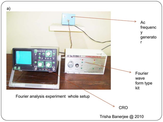 Cathode ray oscilloscope and related experiments | PPT