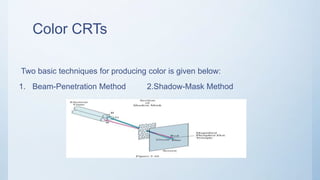 CRT (Cathode ray tube) | PPTX