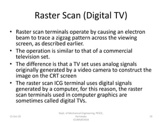 Cathode ray tube | PPT