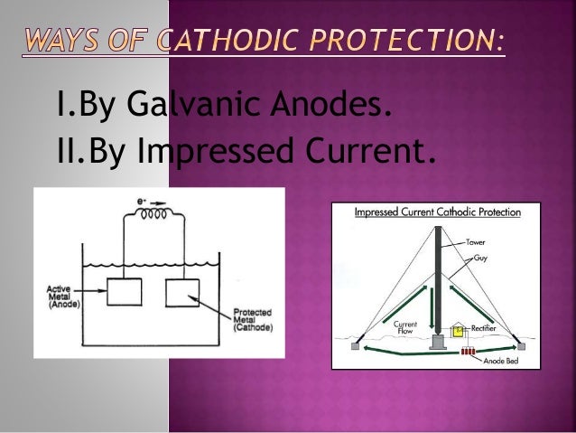 Cathodic protection