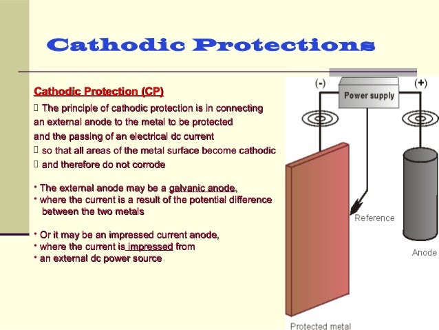 Cathodic protection
