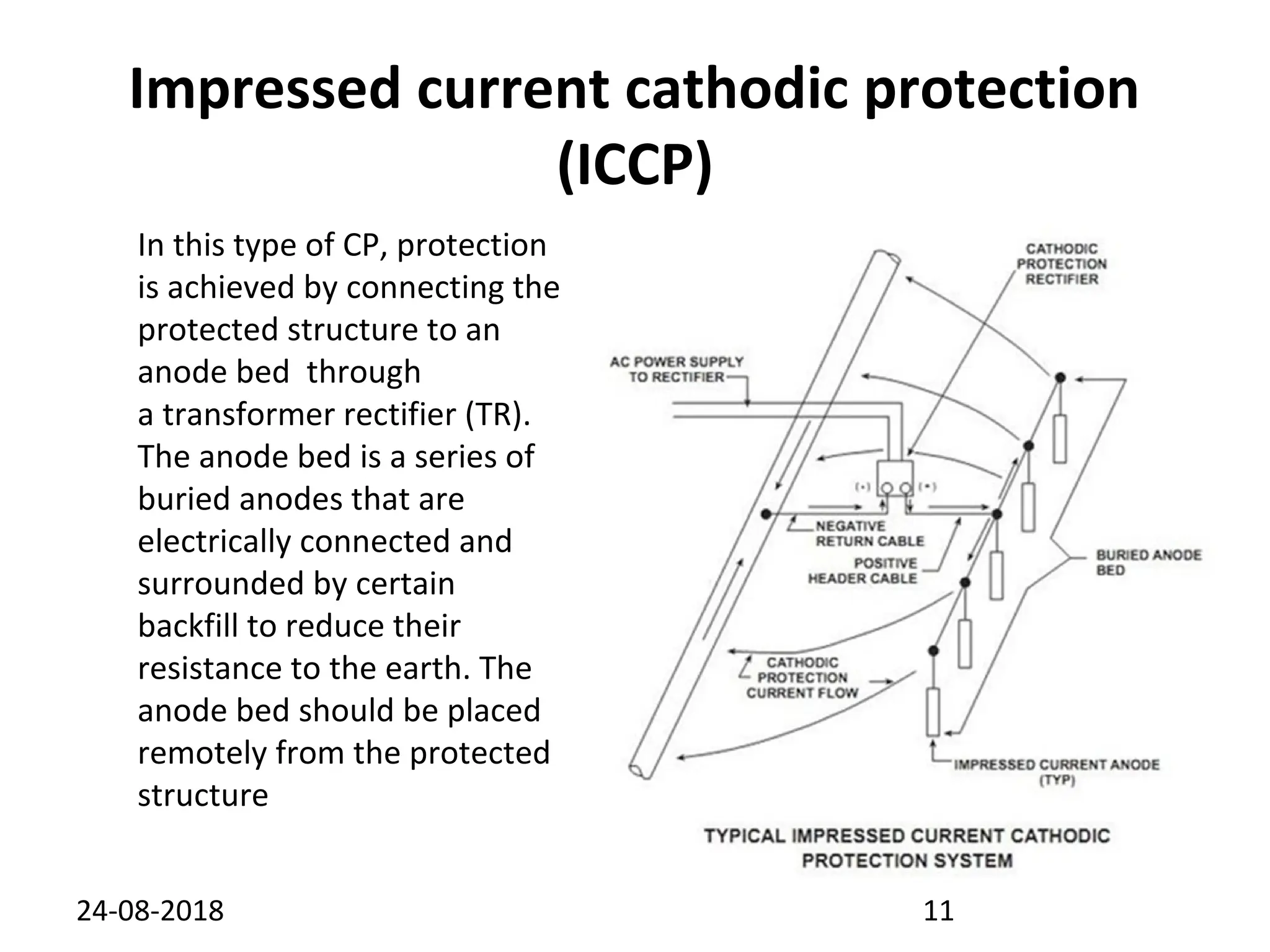 cathodic protection SYSTEME -190126162306.pdf