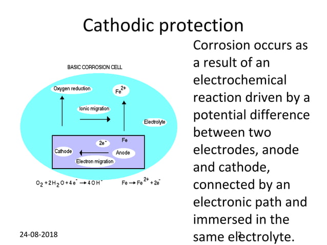 cathodic protection SYSTEME -190126162306.pdf