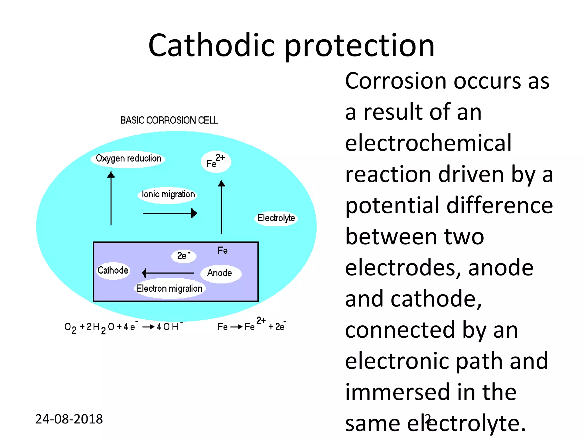 Cathodic protection | ODP