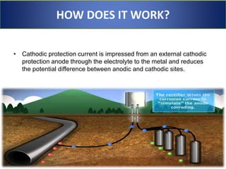 Cathodic protection fundamentals | PPTX
