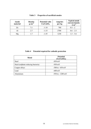 Cathodic protection in_practise | PDF | Chemistry | Science