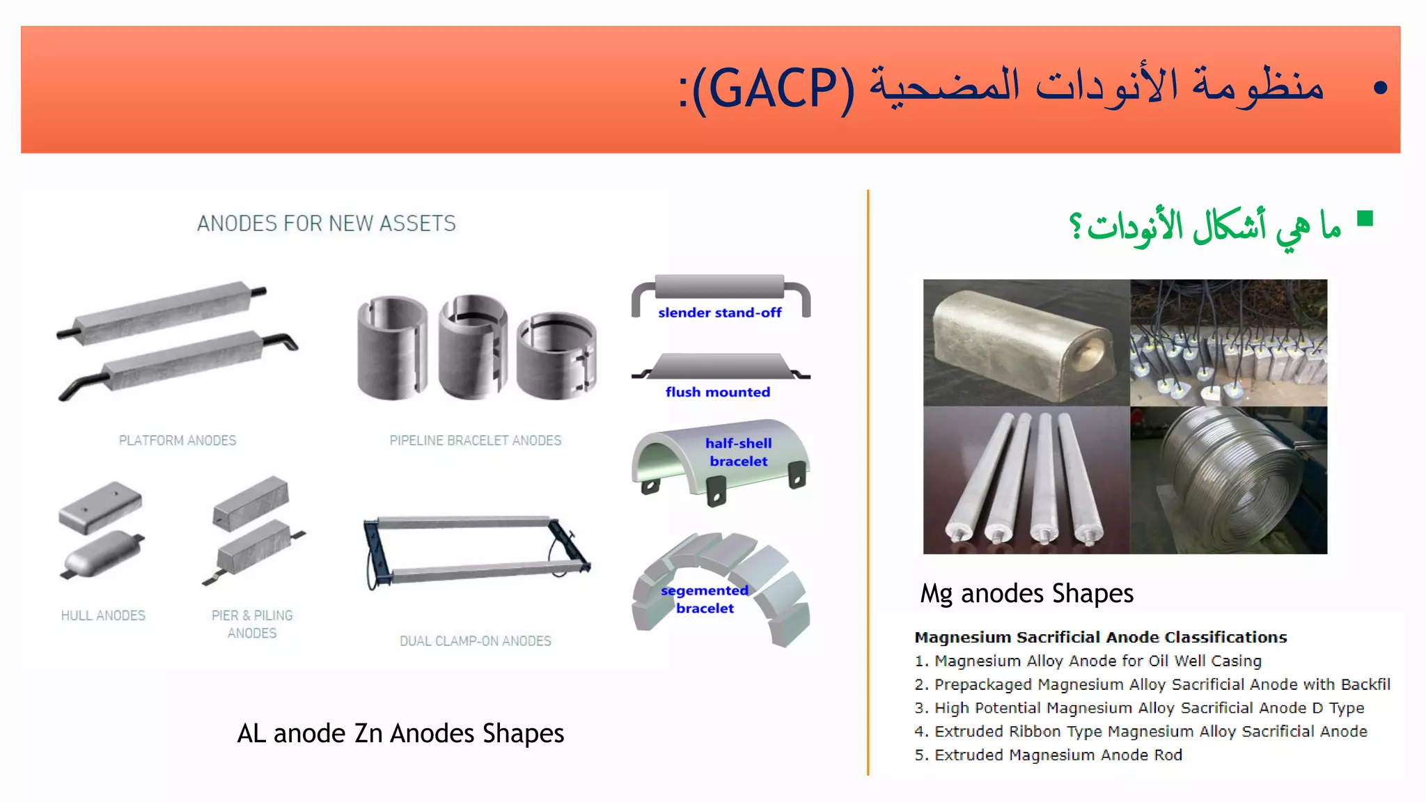 CATHODIC PROTECTION LEC ((2)).pdf