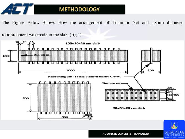 Cathodic Protection of New and Old Reinforced Concrete Structures | PPT