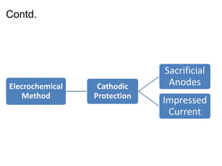 Cathodic protection of reinforced concrete structures | PPTX