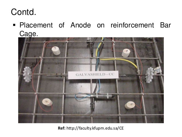 Cathodic protection of reinforced concrete structures