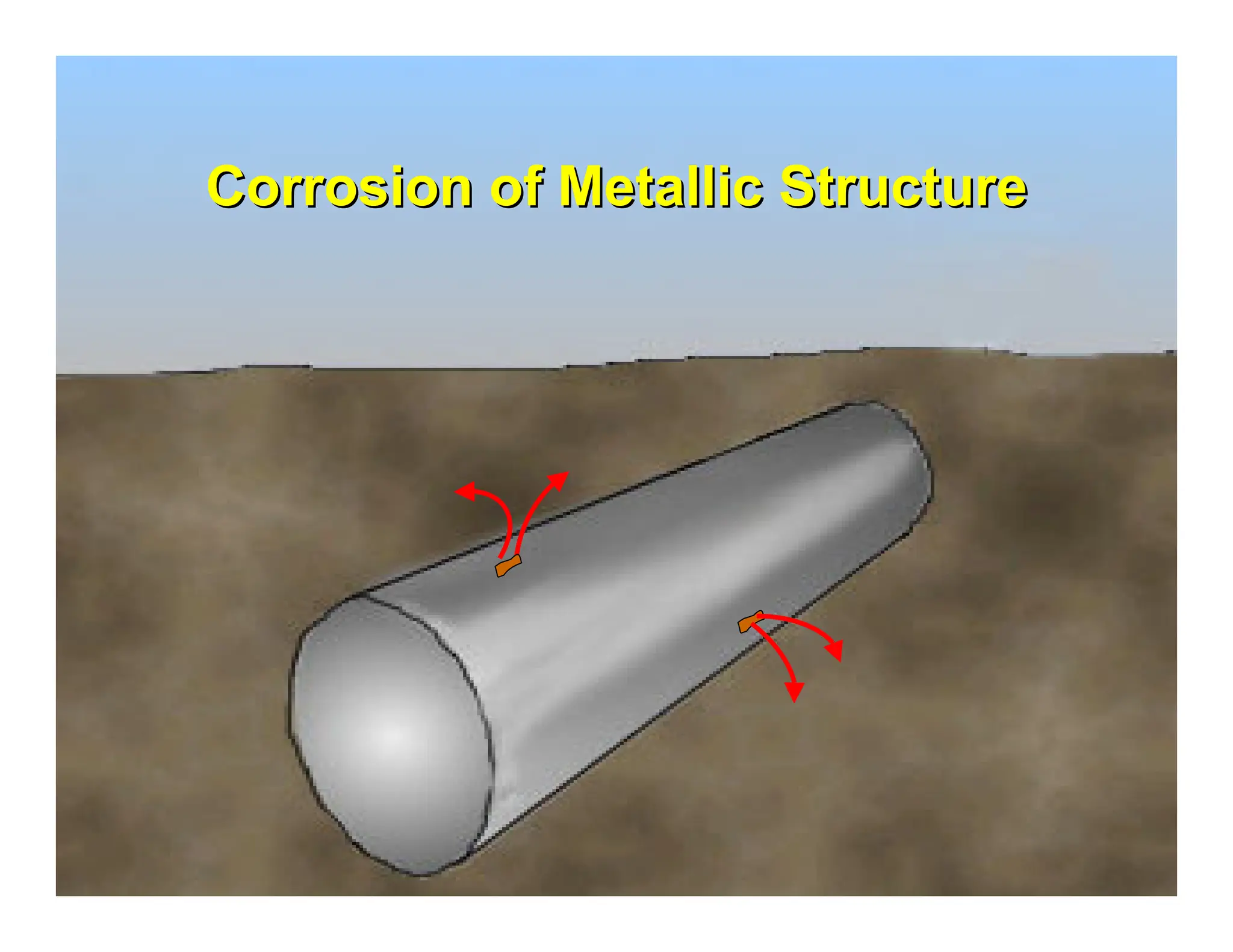 cathodic protection on grade storage tank.pdf | Free Download