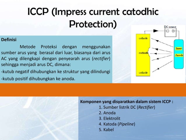 Cathodic protection system | PPTX