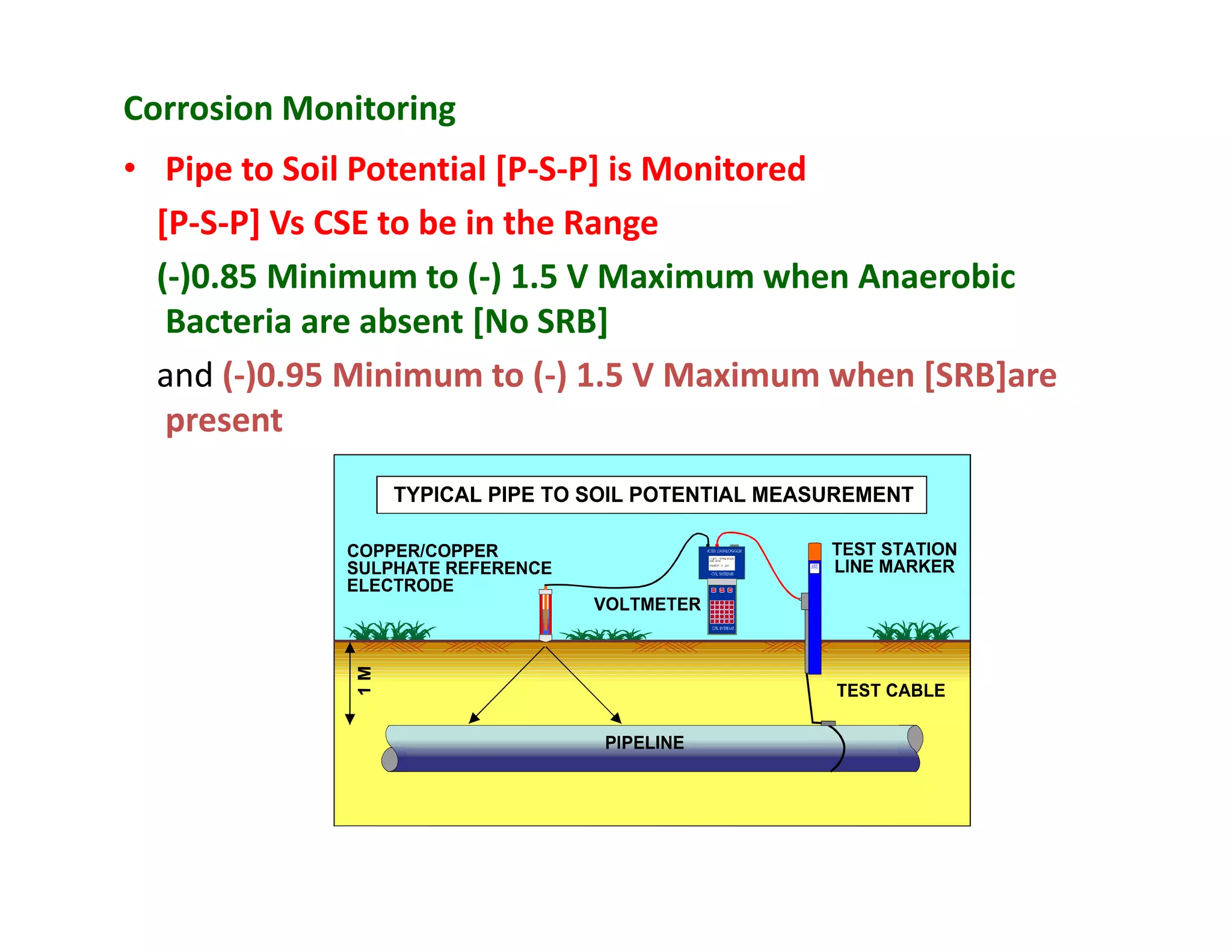 cathodic protection system.pdf
