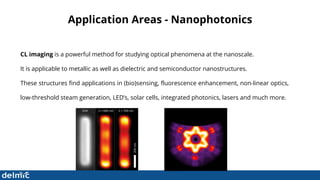 What is Cathodoluminescence? - DELMIC | PPT