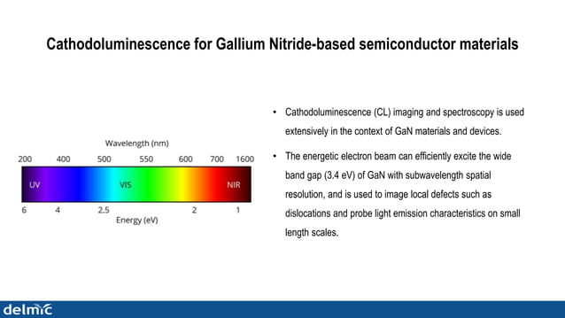 Cathodoluminescence for Gallium Nitride Semiconductor Materials | PPT