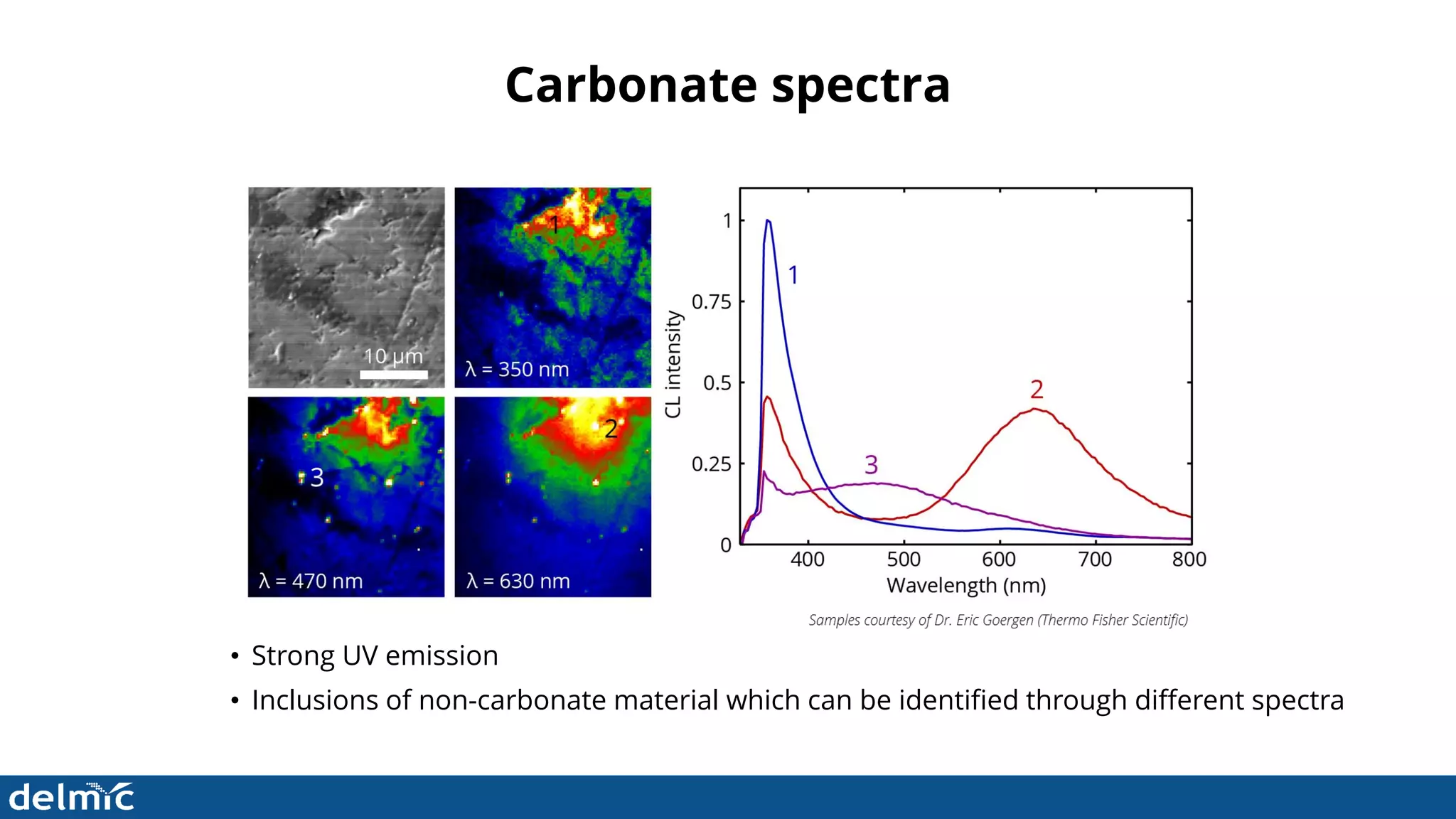 Cathodoluminescence in Geosciences - DELMIC | PPT