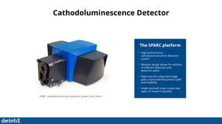 Cathodoluminescence in Geosciences - DELMIC | PPT