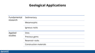 Cathodoluminescence in Geosciences - DELMIC | PPT